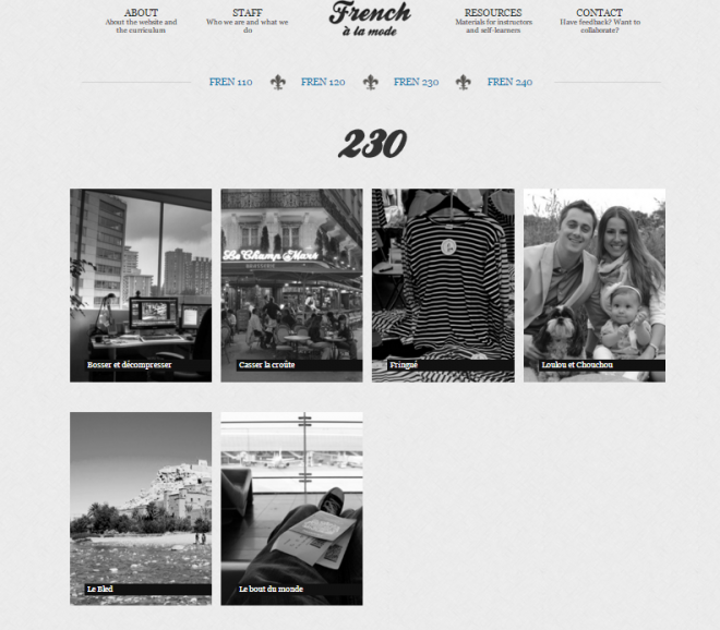 Fashionable Language Learning With French à La Mode - The FLTMAG