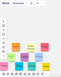 Miro: the Visual Collaboration Platform You Need In Your Online ...