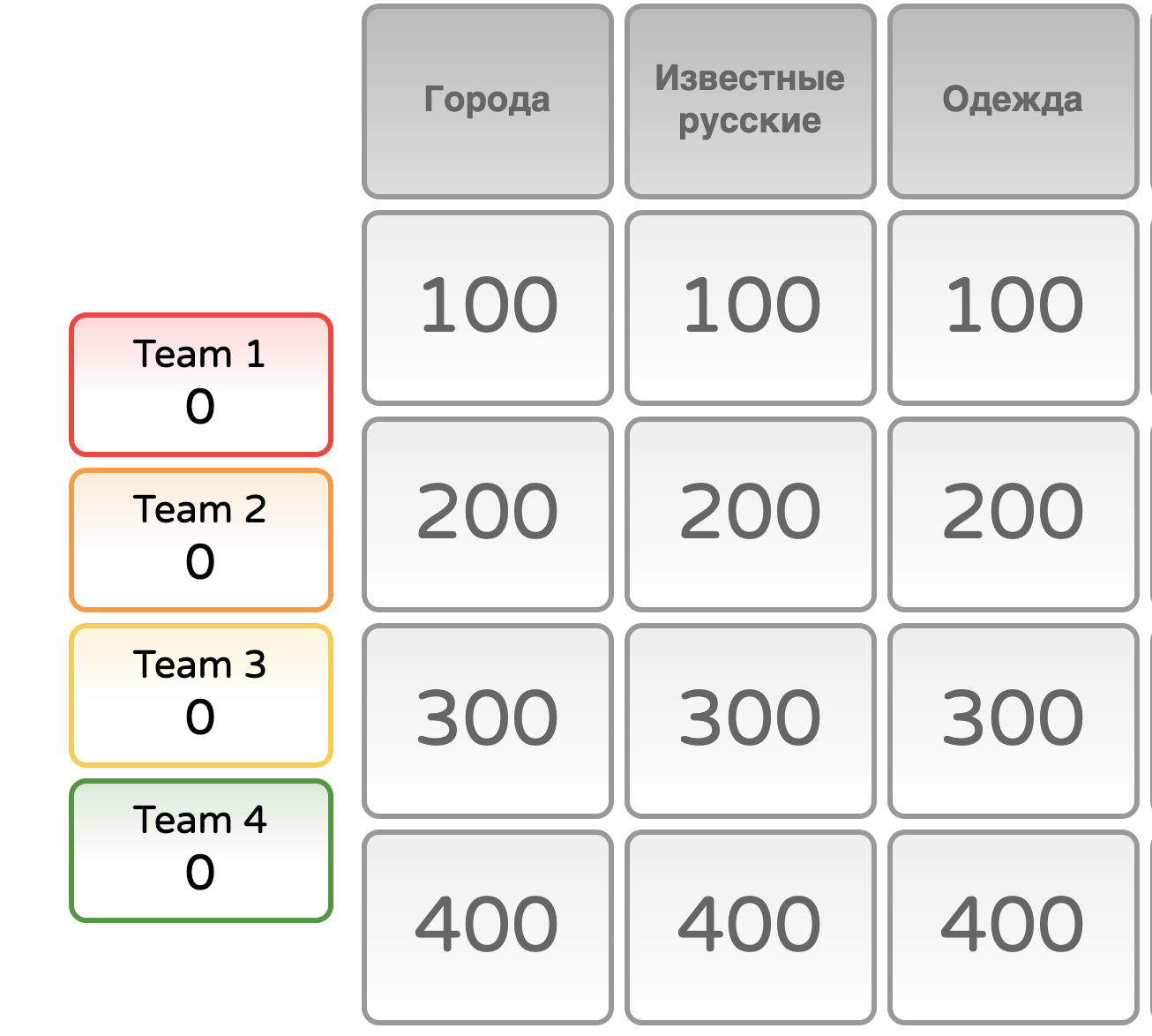 Flippity for Online Games and Tools - The FLTMAG