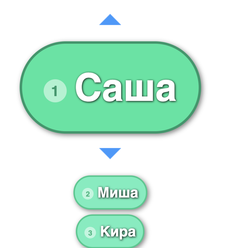 Flippity for Online Games and Tools - The FLTMAG