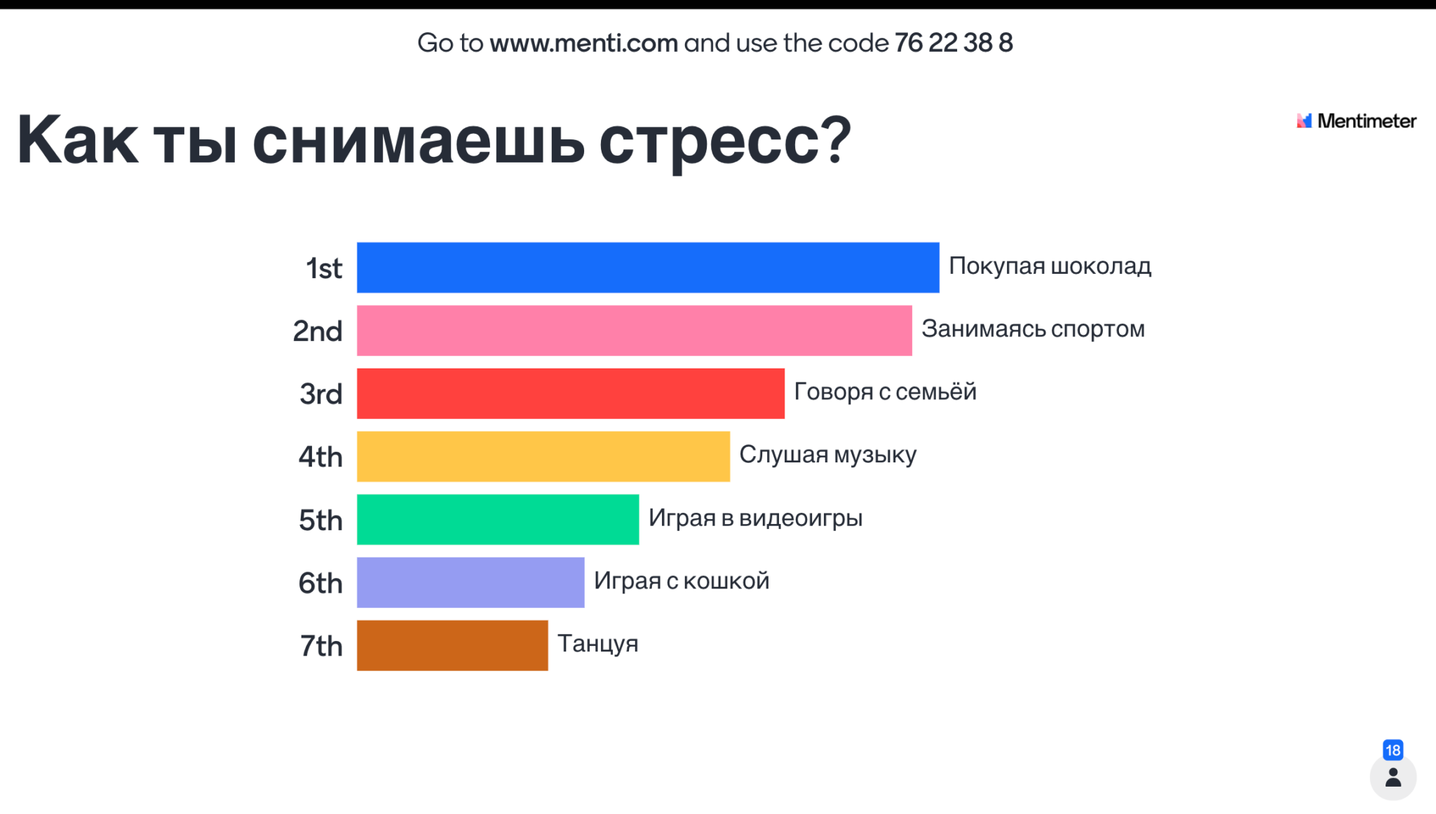 Mentimeter: A Multifaceted Interactive Presentation Tool - The FLTMAG