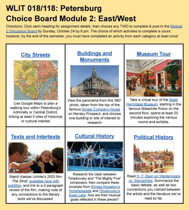 Open New Paths to Learning in the Literature Classroom with Choice ...
