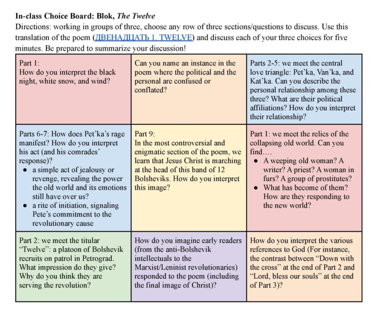 Open New Paths to Learning in the Literature Classroom with Choice ...