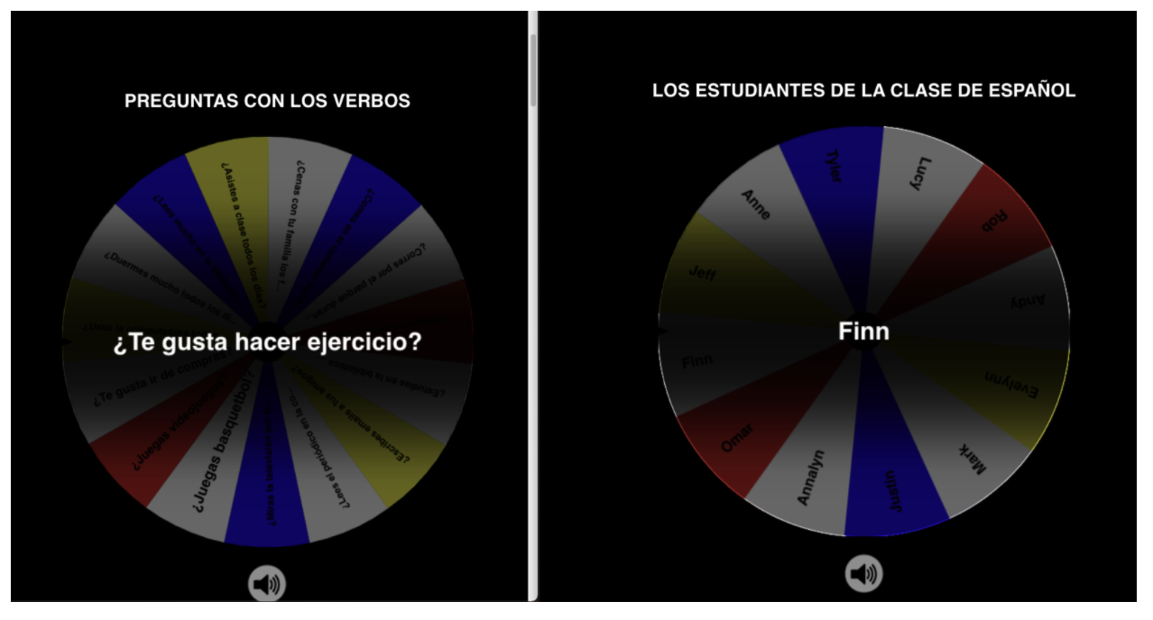 Spanish Club Online: An Extracurricular Experience for Building a ...