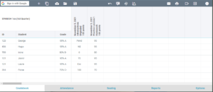 Gradekeeper - Facilitating Student Success - The FLTMAG
