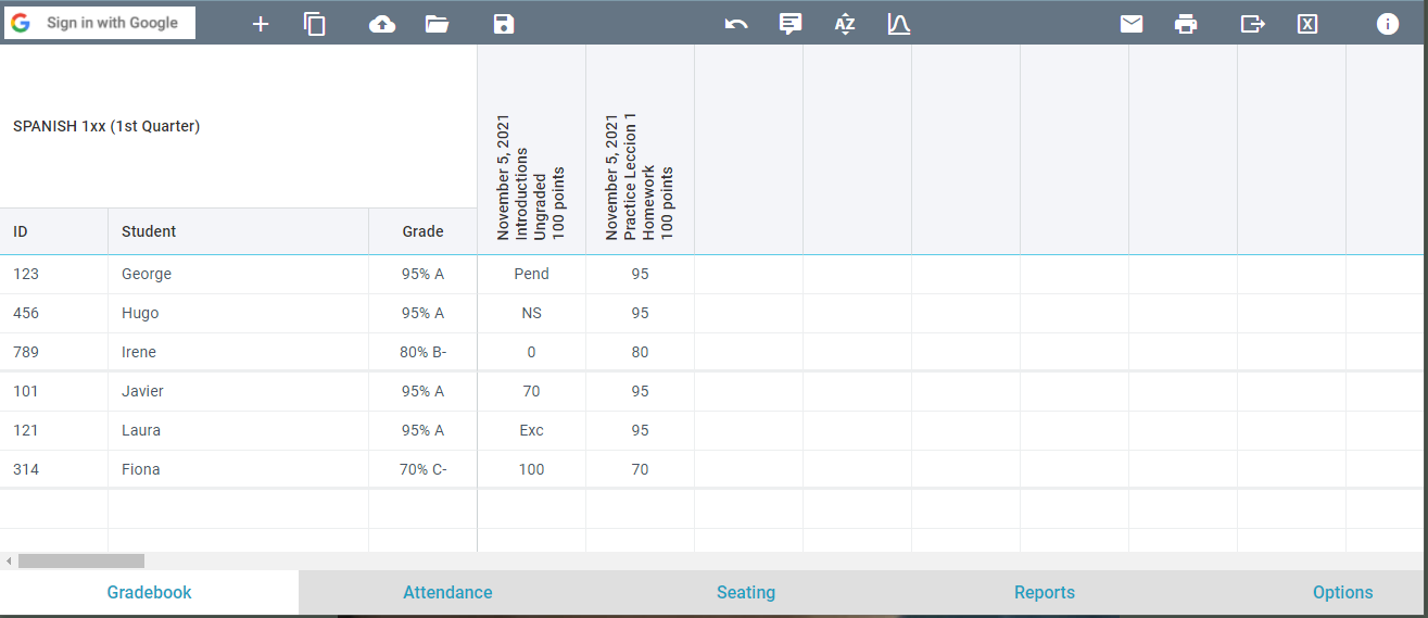 Gradekeeper - Facilitating Student Success - The FLTMAG
