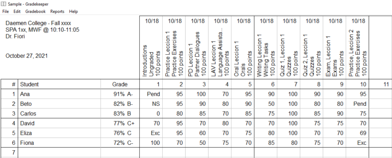 Gradekeeper - Facilitating Student Success - The FLTMAG