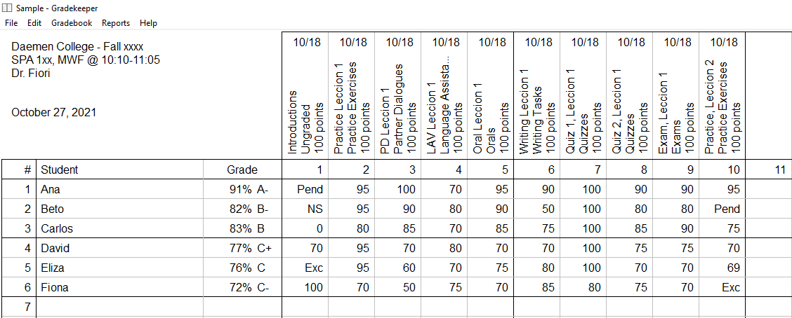 Gradekeeper - Facilitating Student Success - The FLTMAG
