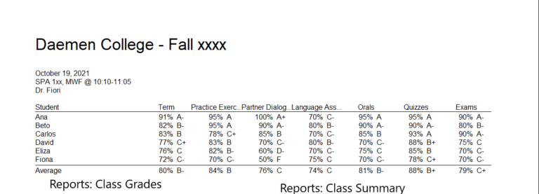 Gradekeeper - Facilitating Student Success - The FLTMAG