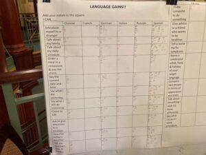 Using the Language Resource Center to Build Community on the Language ...