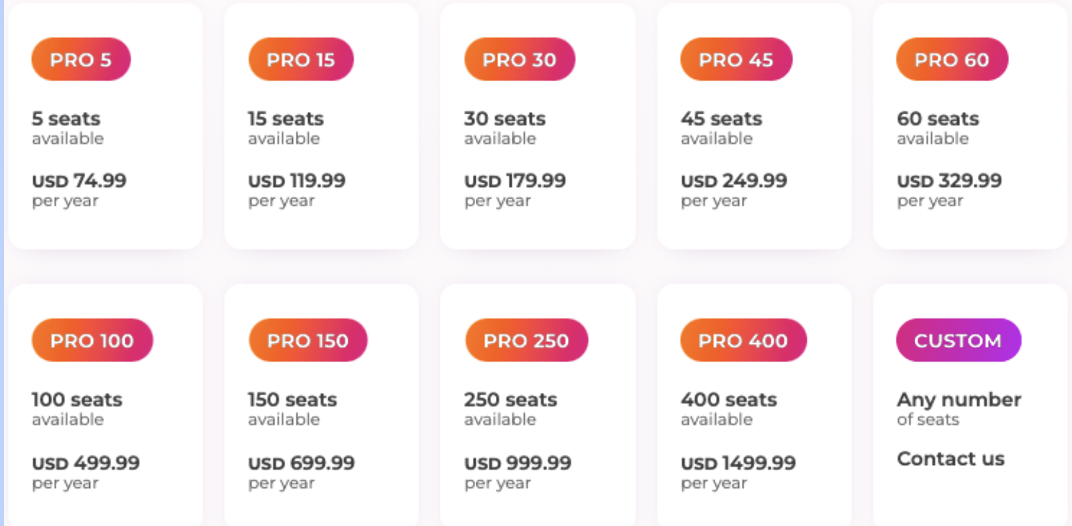 Building Virtual Worlds, Simple or Complex, in CoSpaces - The FLTMAG