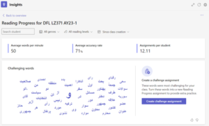 Microsoft’s Reading Progress Tool: Harnessing the Potential of L2 Oral ...