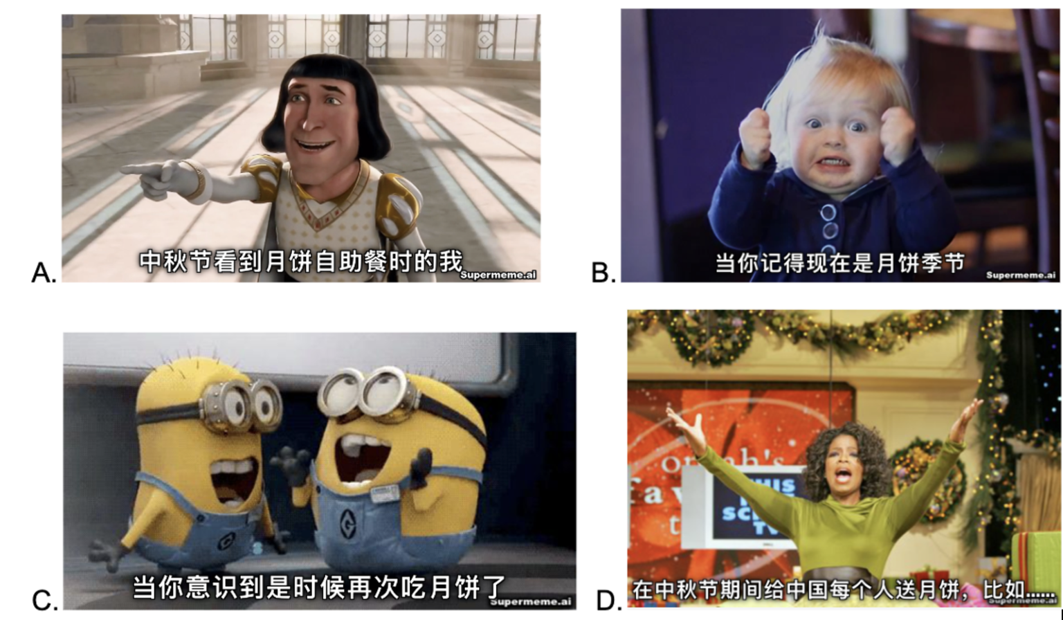 Memes in Language Classrooms: From Traditional to AI-Generated - The FLTMAG
